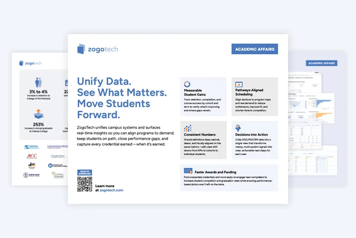 Role Brochures - ZogoTech